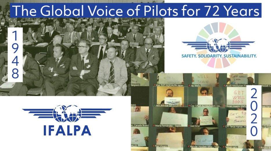 IFALPA – Recursos de Aviación